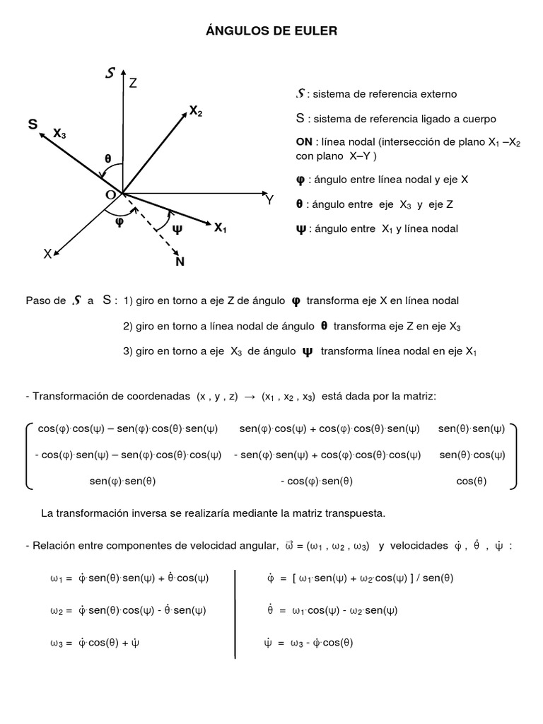 Ángulos de Euler-1 | PDF | Rotación | Medida Geométrica