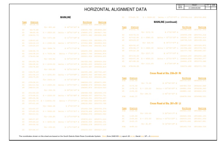 Horizontal Alignment Data: Mainline MAINLINE (Continued) | PDF ...