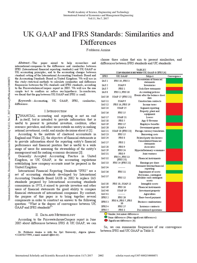 UK GAAP and IFRS Standards Similarities and Differences | PDF ...