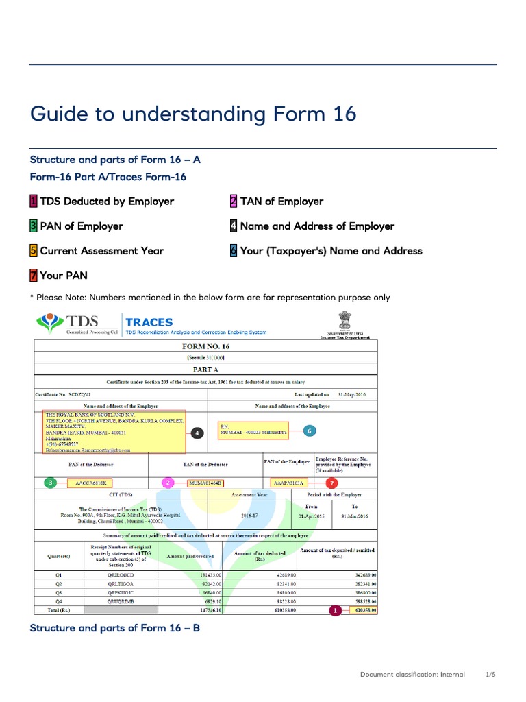 Guide To Understanding Form 16: Structure and Parts of Form 16 - A Form ...