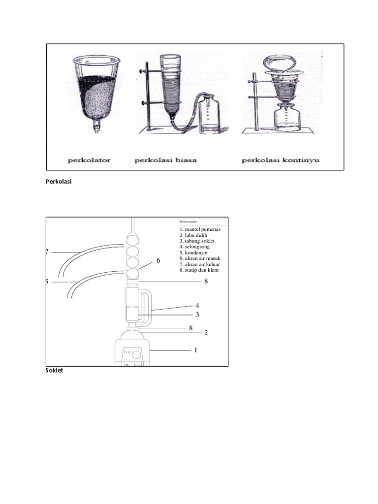 Perkola Si | PDF | Griya & Taman | Teknologi & Rekayasa