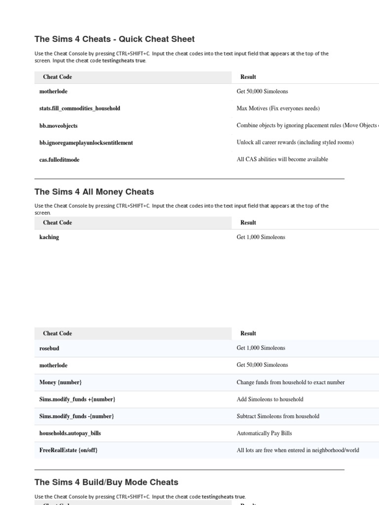 The Sims 4 Cheats - Quick Cheat Sheet: Cheat Code Result motherlode ...