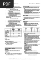 Sodium Chloride Equivalent Values | PDF | Sodium | Potassium