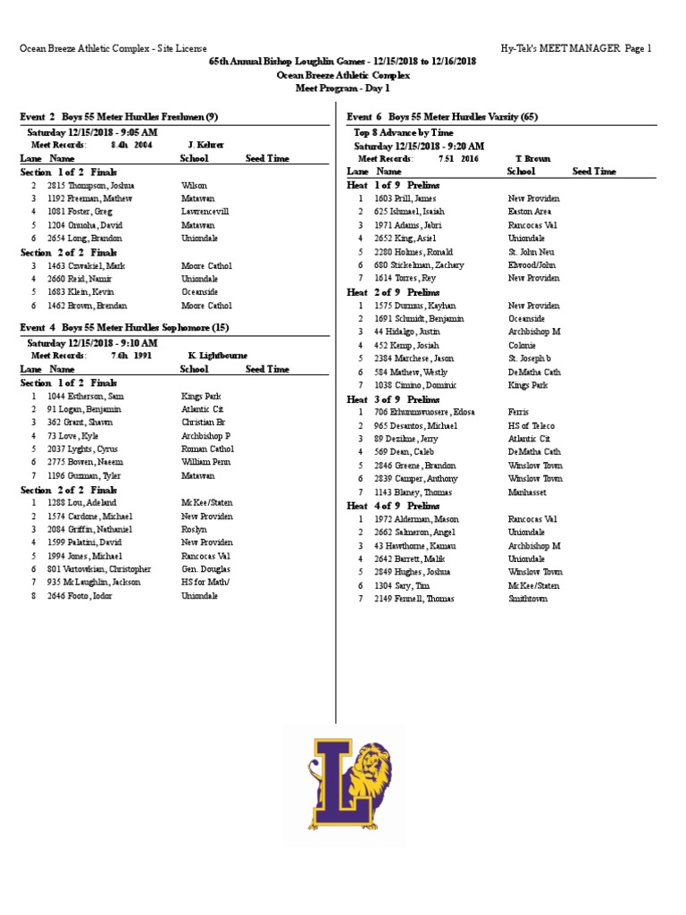 Boys Track Meet Program | PDF