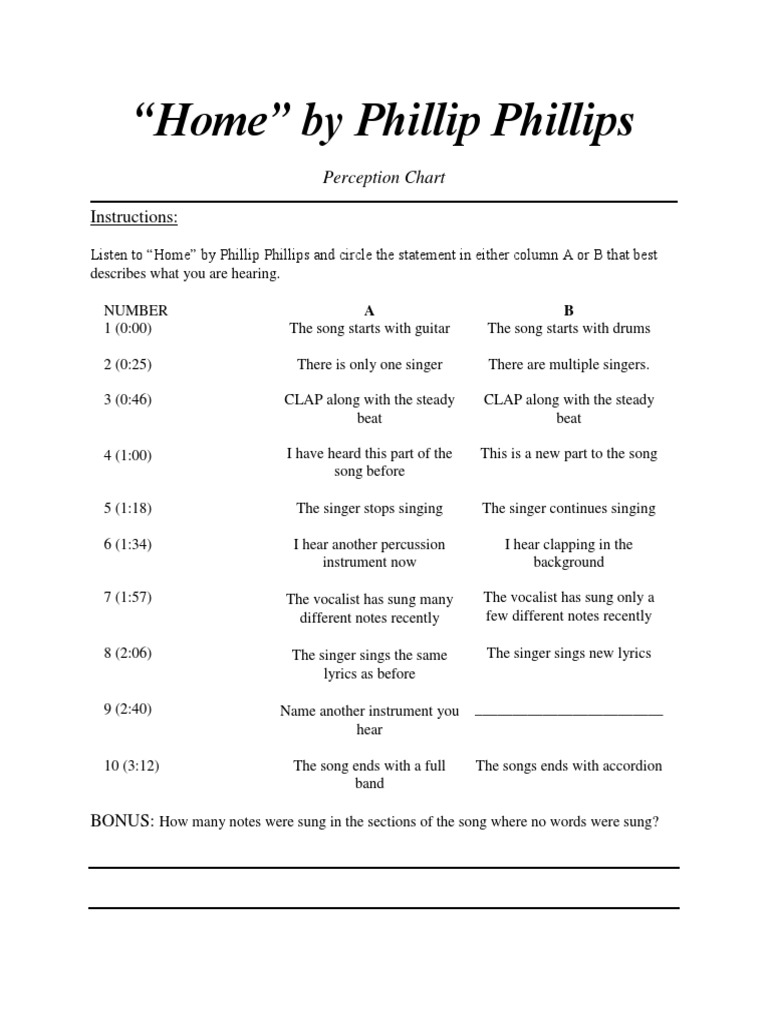 Home Perception Chart | PDF