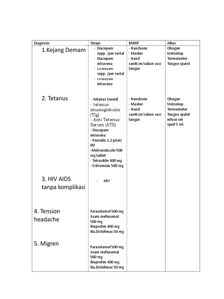 1.kejang Demam: Tetanus Toxoid Tetanus Imunoglobulin (Tig) - Anti ...
