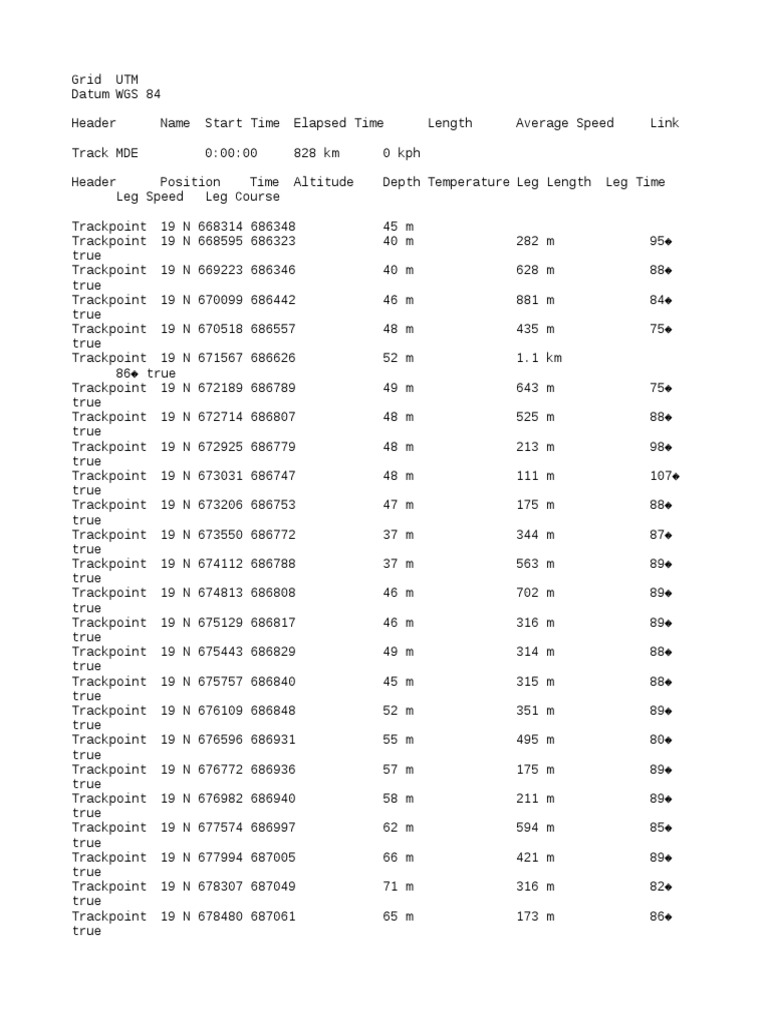 Mde | PDF | Mathematical Notation | Infographics