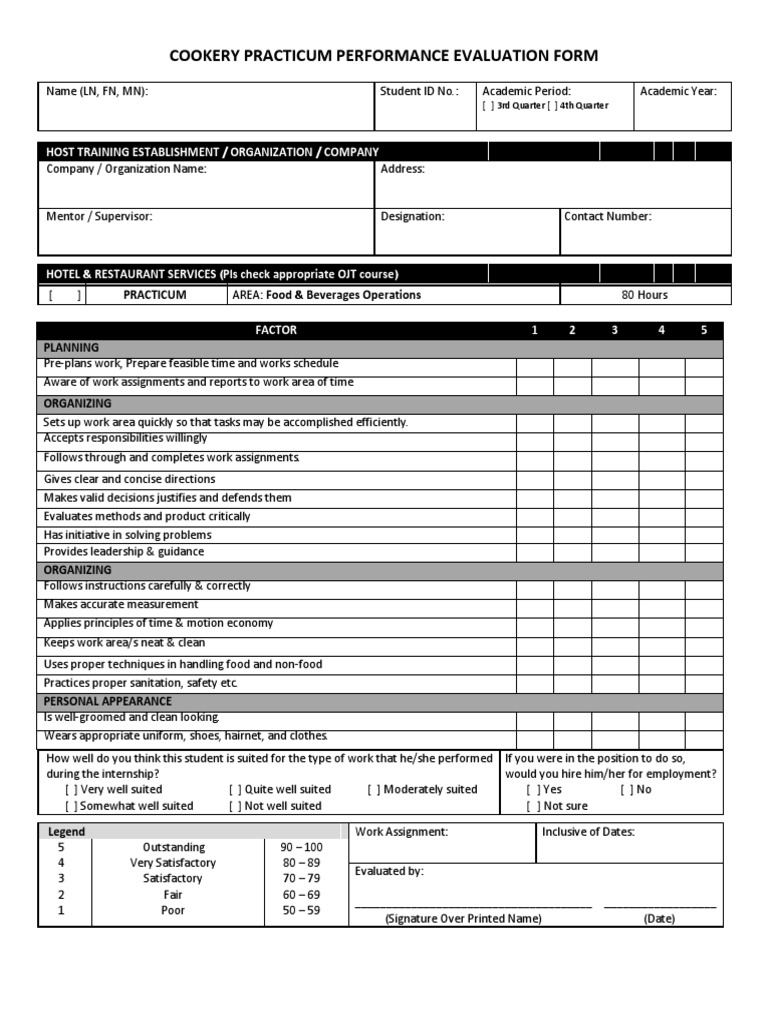 Cookery Practicum Performance Evaluation Form | PDF | Behavior Modification | Cognition
