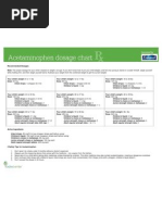 Tempra Dosage Chart | PDF | Dose (Biochemistry) | Chemistry