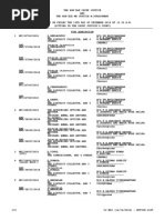Madras High Court Cause List - Mar 6, 2025 | PDF | Tamil Nadu | Tamils