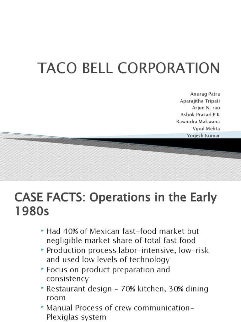 Taco Bell Operations Evolution in the 1980s | PDF | Fast Food | Restaurants