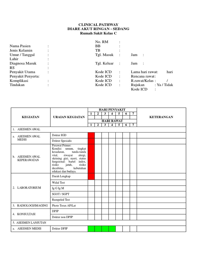 Clinical Pathway | PDF