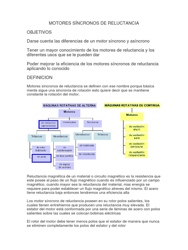 Motores Síncronos de Reluctancia | PDF | Motor eléctrico | Electromagnetismo
