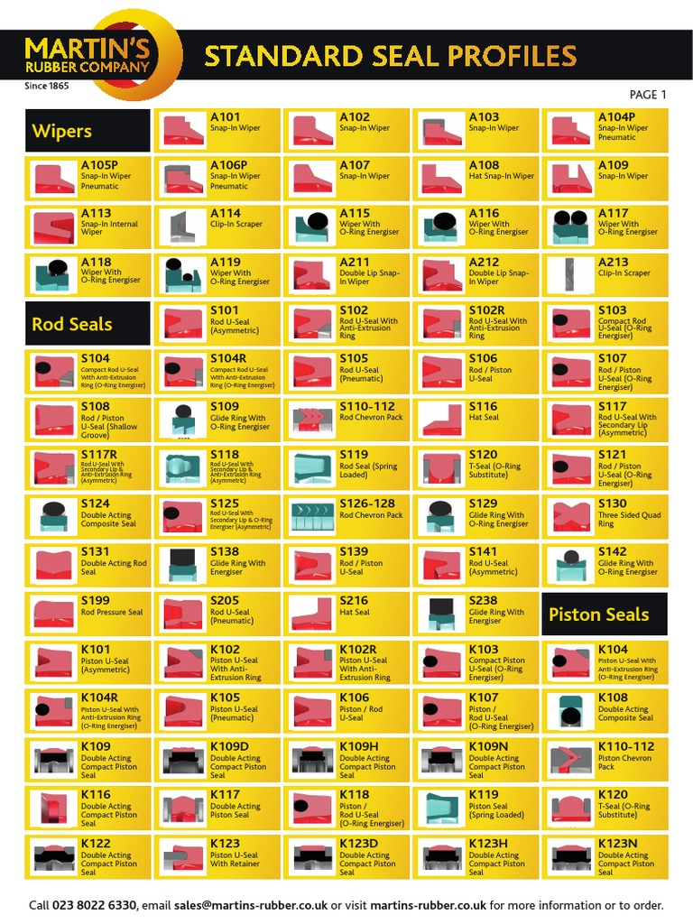 Standard Seal Profiles | Download Free PDF | Piston | Plastic