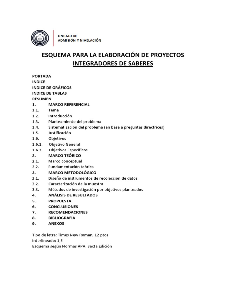 Esquema Proyecto Integrador | PDF