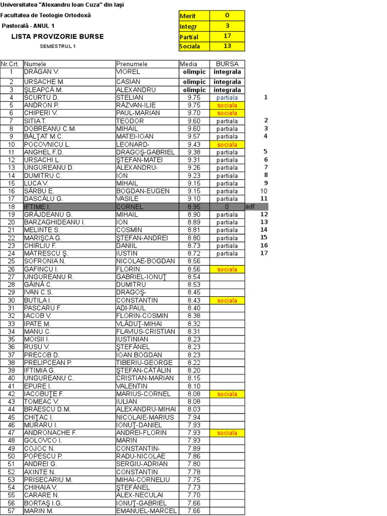 Formular Mepi | PDF | Romania