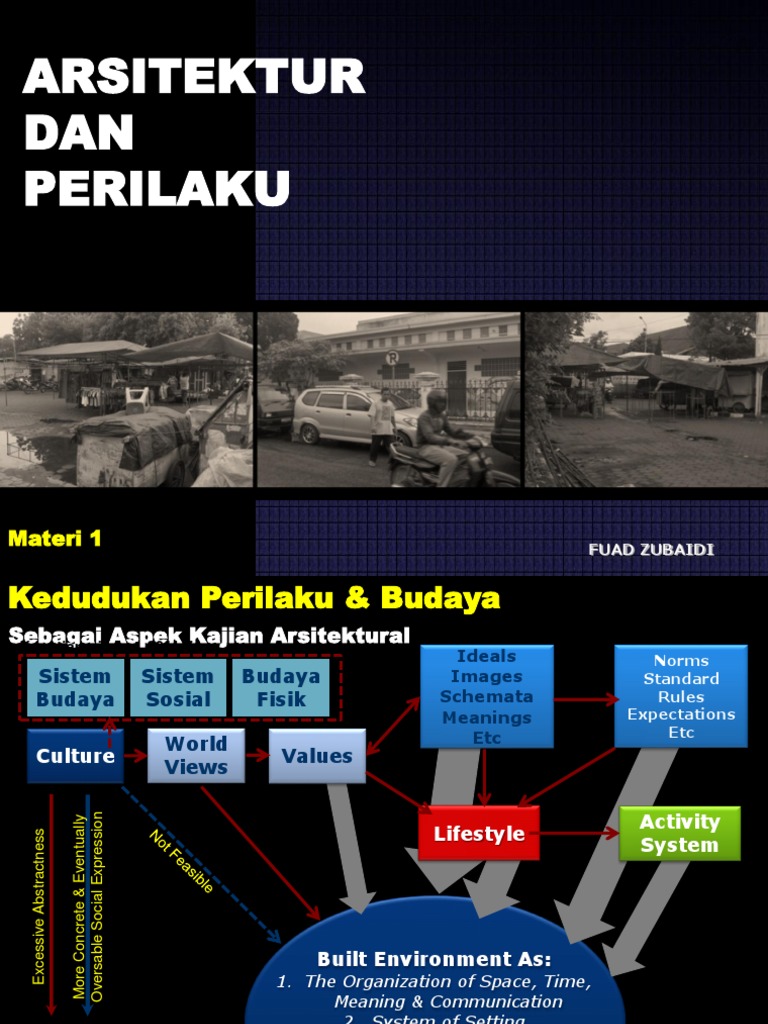 Teori Ars Perilaku | PDF