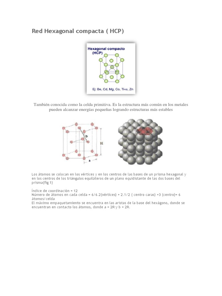 Red Hexagonal Compacta | PDF