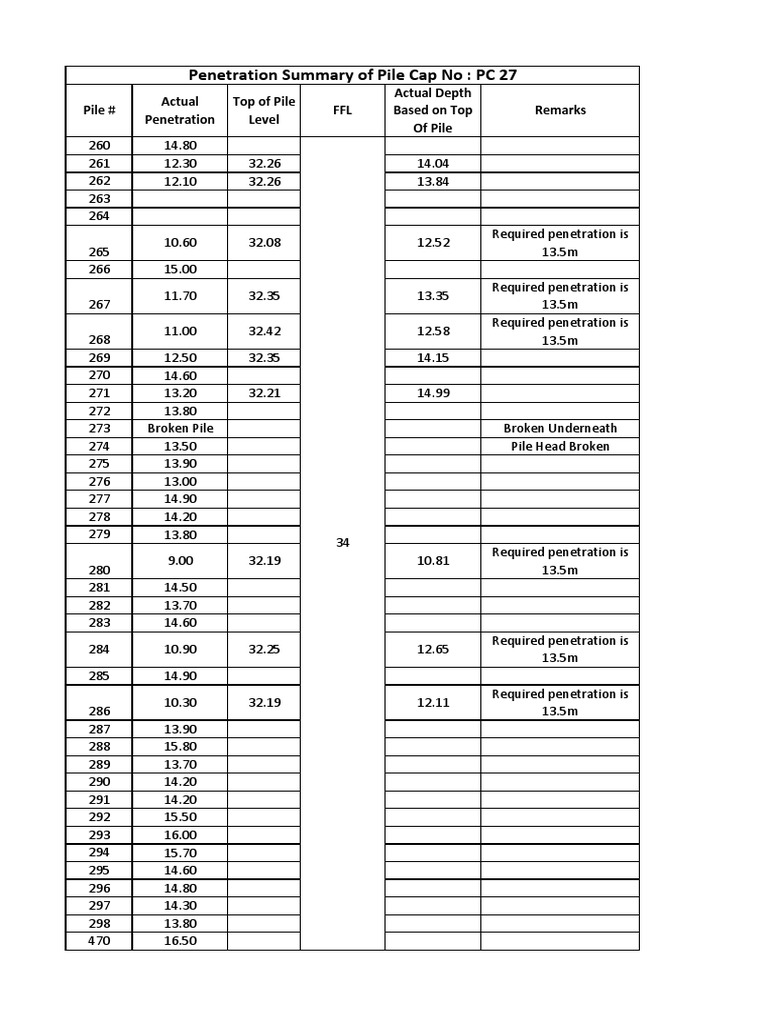 Calculation Pad | PDF | Nature