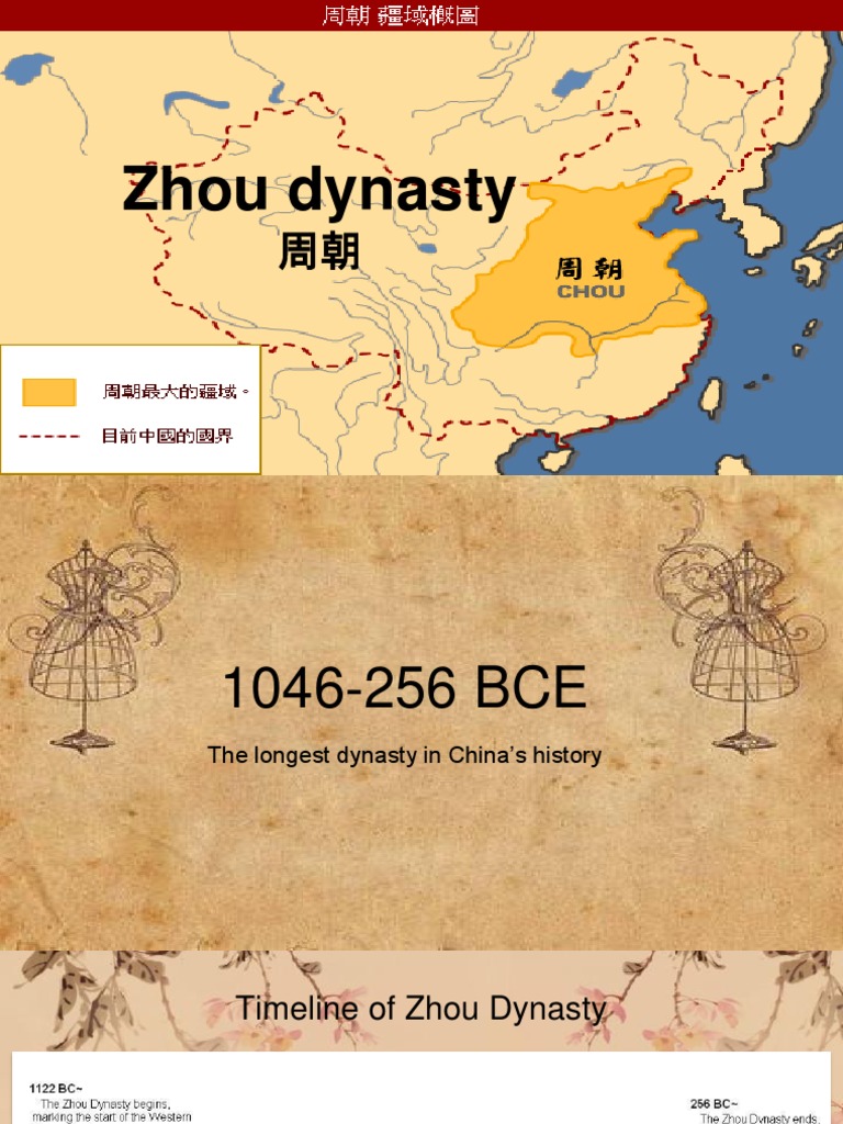 Zhou dynasty | Confucianism | Laozi
