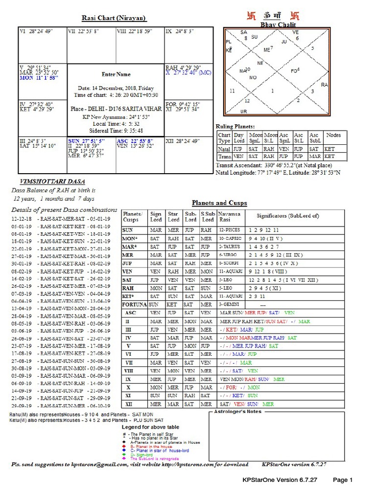 Kpstarone Version 6.7.27 Page 1 Kpstarone Version 6.7.27 Page 1 | PDF