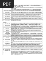 SCAT Chart - Systematic Cause Analysis Technique - SCAT Chart | PDF | Regulatory Compliance ...