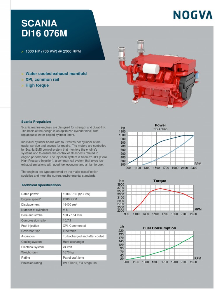 Scania DI16 076M: Water Cooled Exhaust Manifold XPI, Common Rail High ...