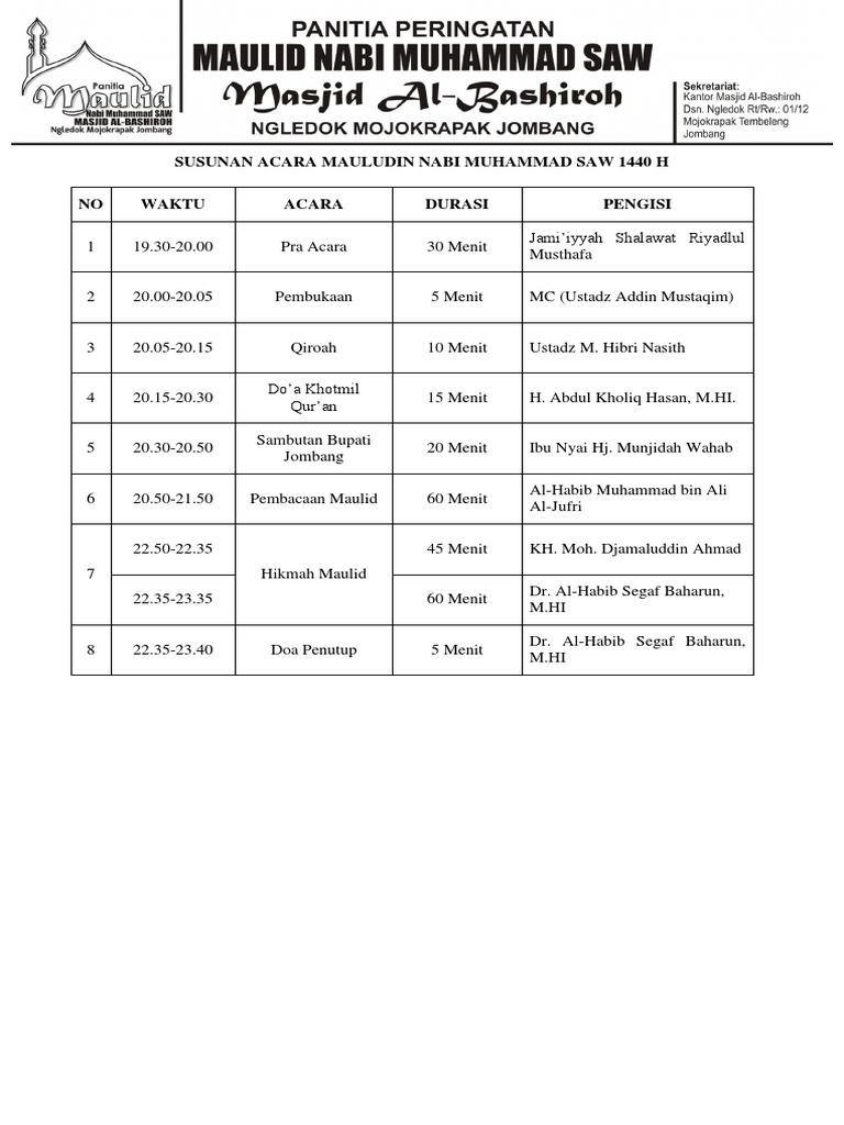 Susunan Acara Maulid Nabi 1440 H | PDF