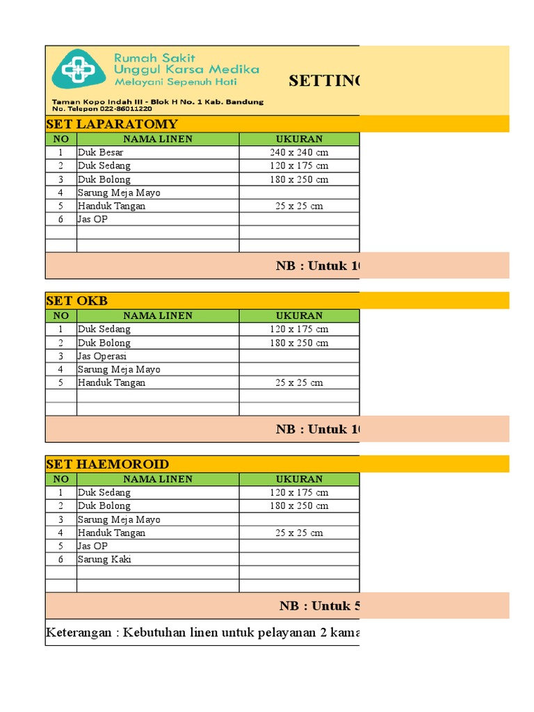 Kebutuhan Linen untuk Kamar Operasi | PDF