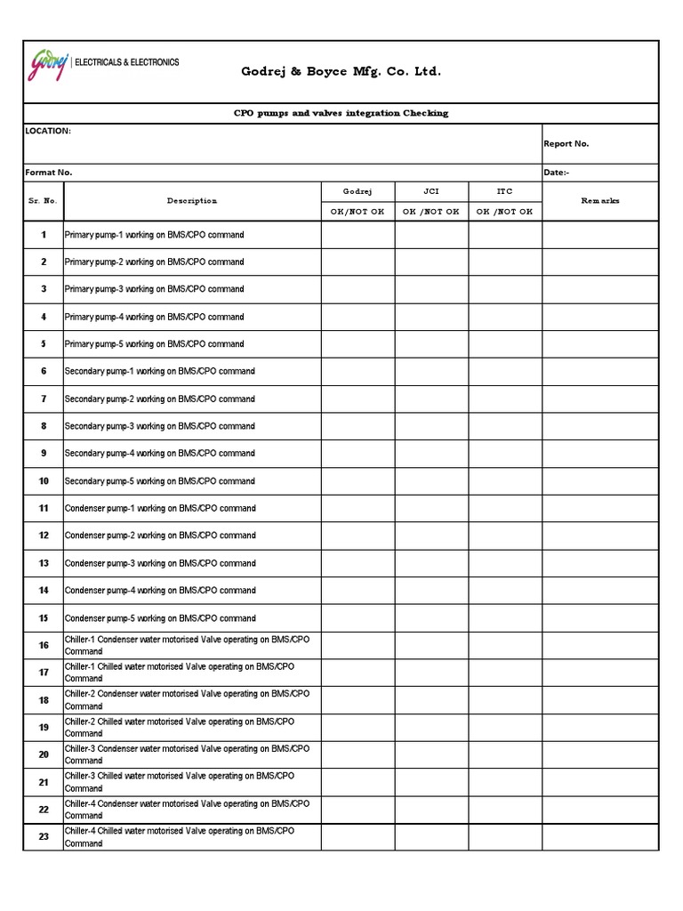 Godrej & Boyce Mfg. Co. LTD.: CPO Pumps and Valves Integration Checking ...