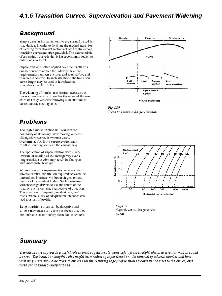 4.1.5 Transition Curves, Superelevation and Pavement Widening ...