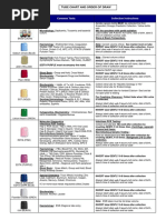 Blood Bottles Guide | PDF | Coagulation | Clinical Pathology