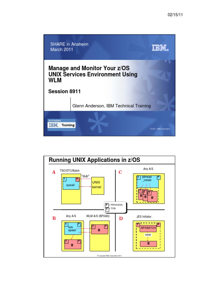 WLM Uss Share | PDF