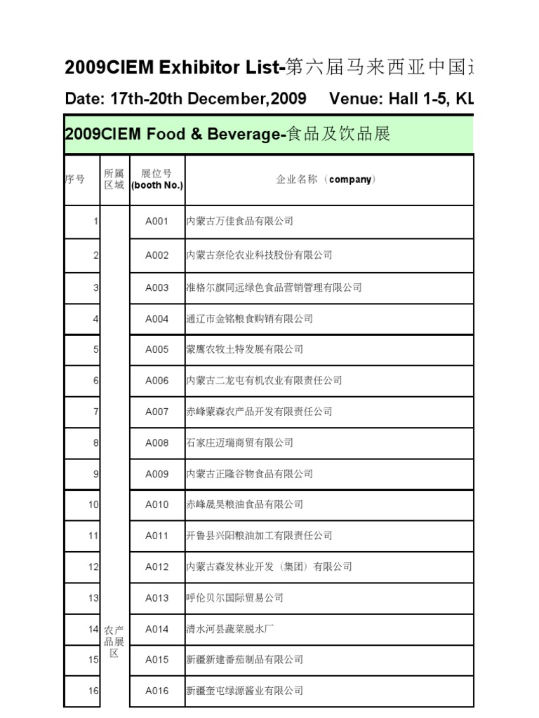 Exhibitor List | PDF