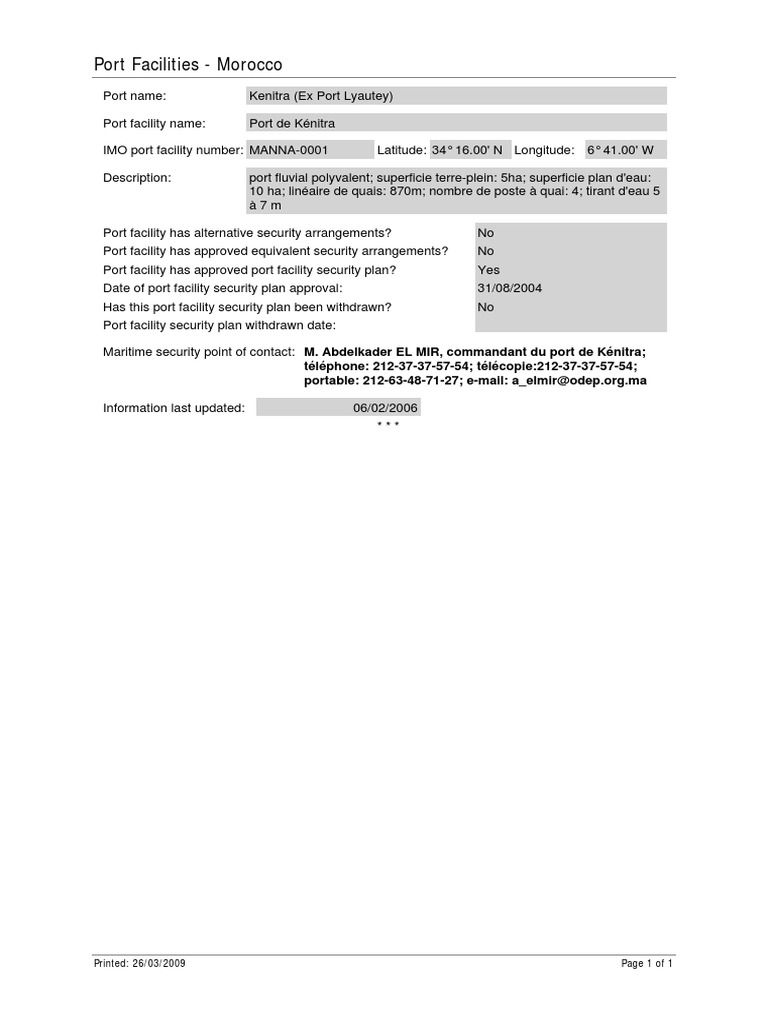 Kenitra | PDF | Business