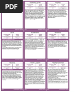 5 e Racial Stat Bonuses Quick Reference | PDF