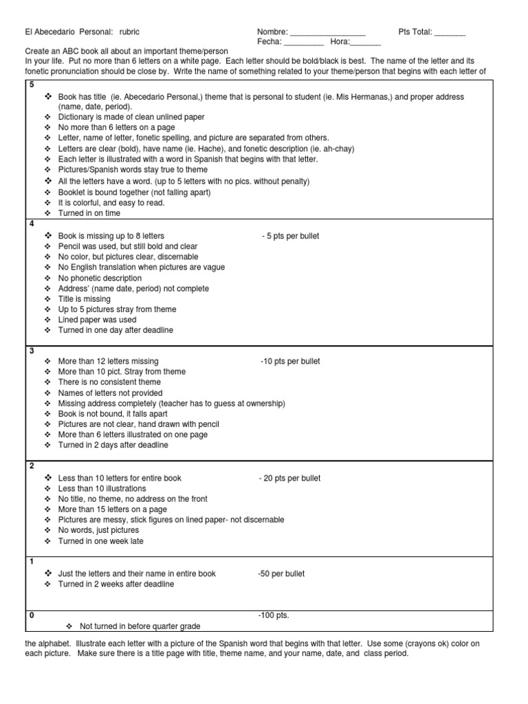Alphabet Book Rubric | PDF | Linguistics | Communication