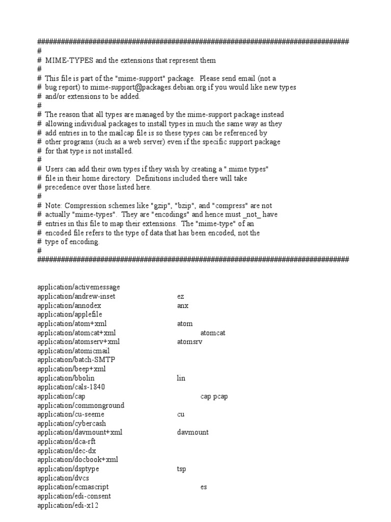 PDF MIME Types and Extensions List | PDF | Computer File Formats ...