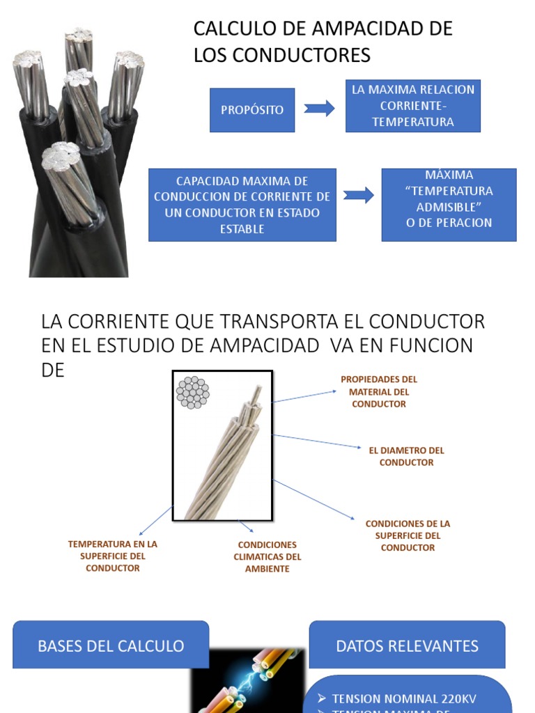 AMPACIDAD DE CONDUCTORES | Temperatura | Convección