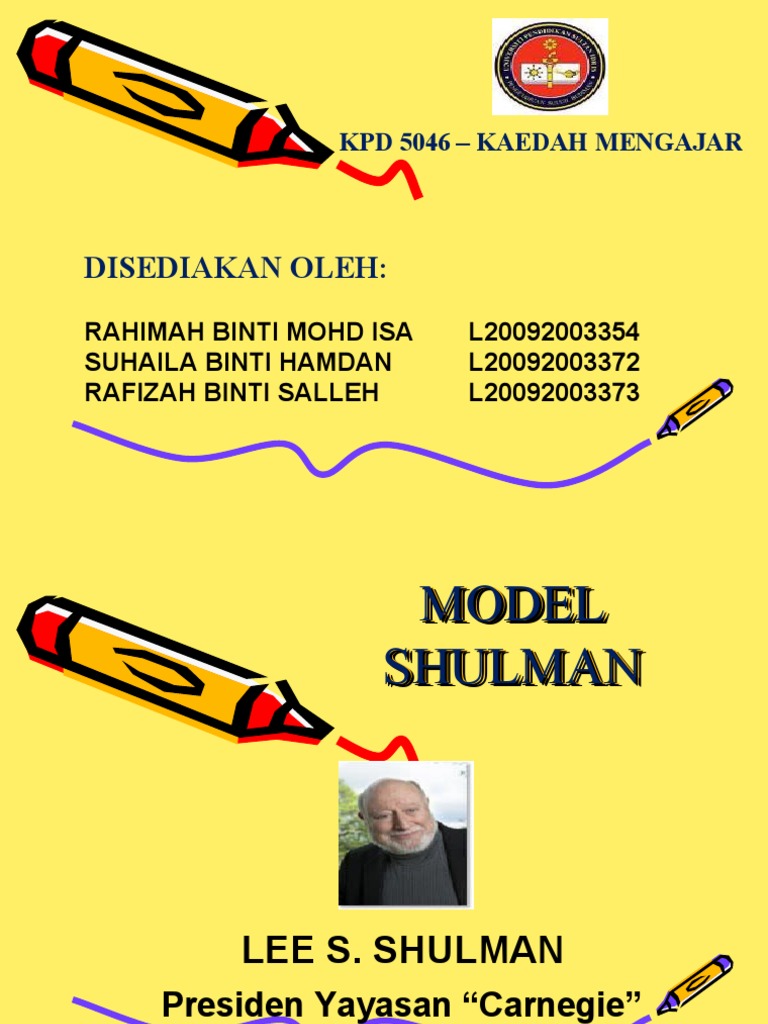 Model Shulman Power Point | PDF