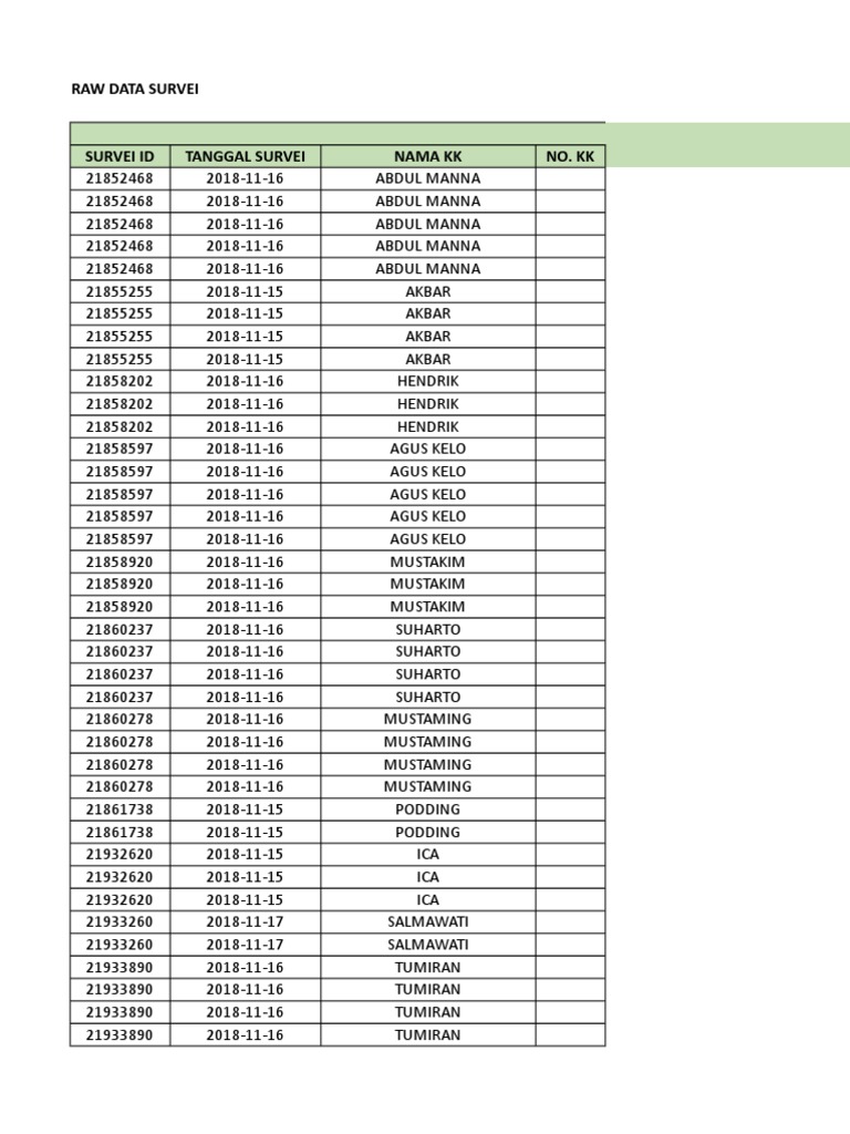 Data Pis-Pk Dangia, Raw Data Survei - 13-12-2018 16-59-30