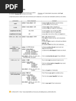 La Concordance Des Temps | PDF | Temps (grammaire) | Linguistique