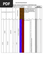 Metode Test Pit | PDF | Sains & Matematika