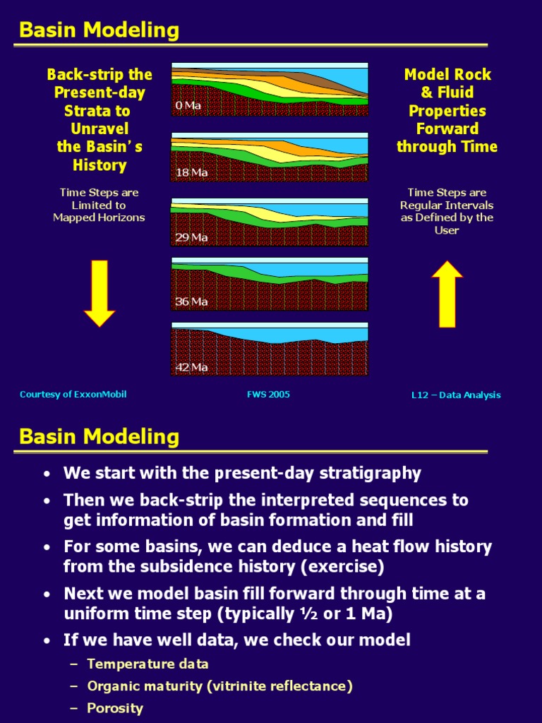 Basin Modelling | Download Free PDF | Petroleum Reservoir | Porosity