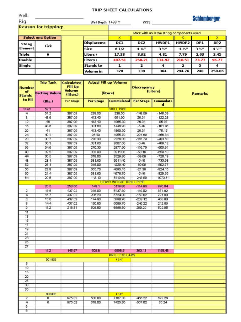Trip Sheet Calculations for Drilling | PDF | Casing (Borehole) | Gas ...