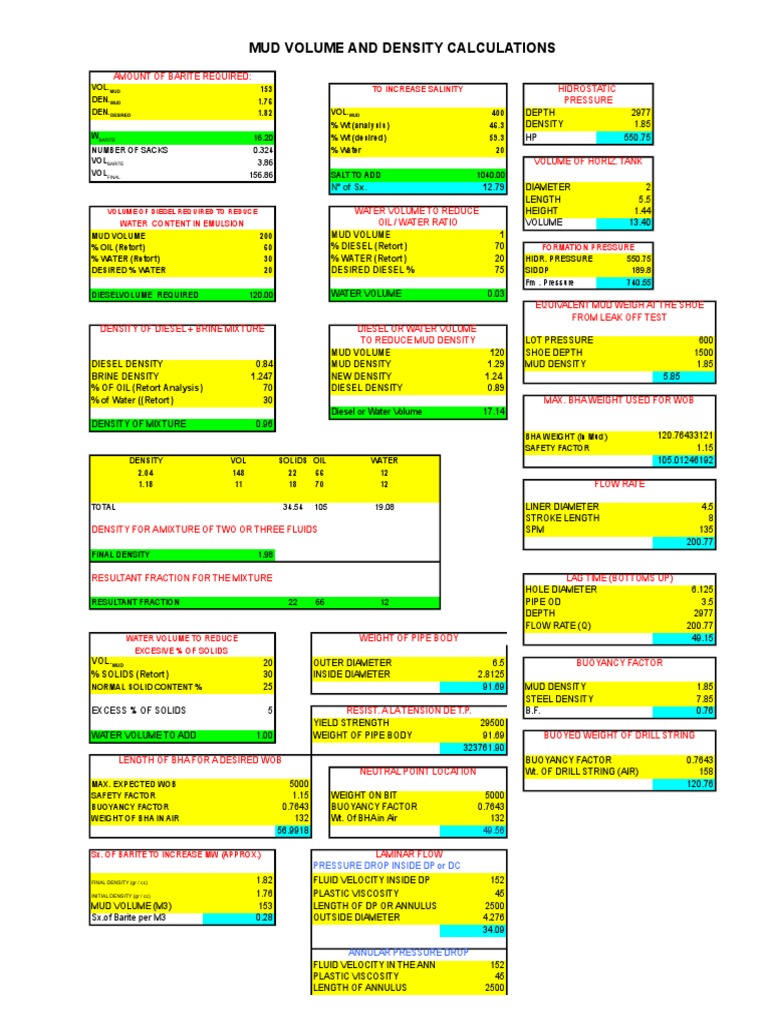 18 Mud Calculations | PDF | Buoyancy | Diesel Fuel