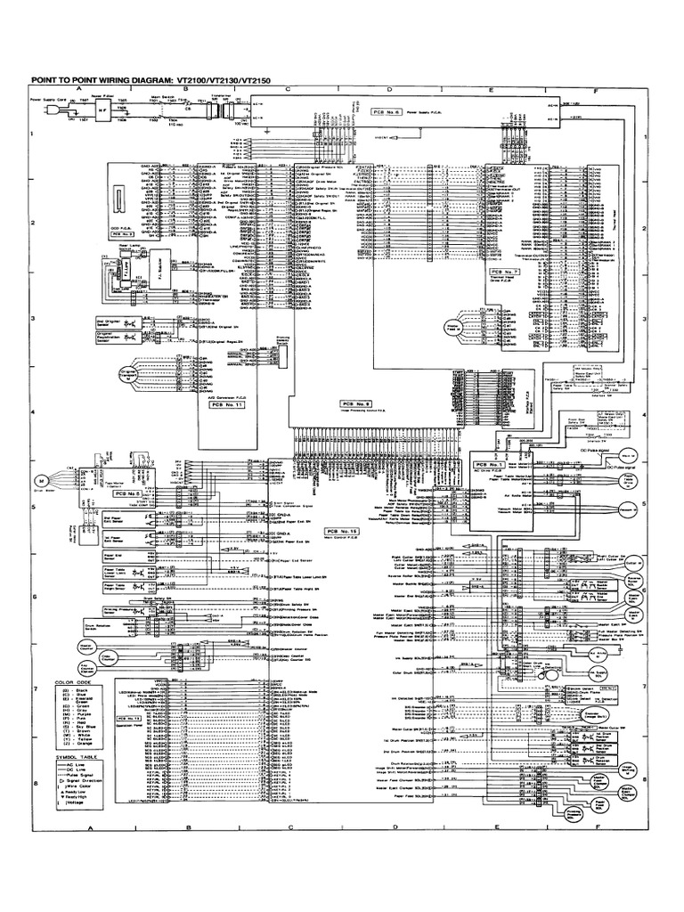Diagrama Eléctrico Ricoh VT2100-2130-2150 PDF | PDF