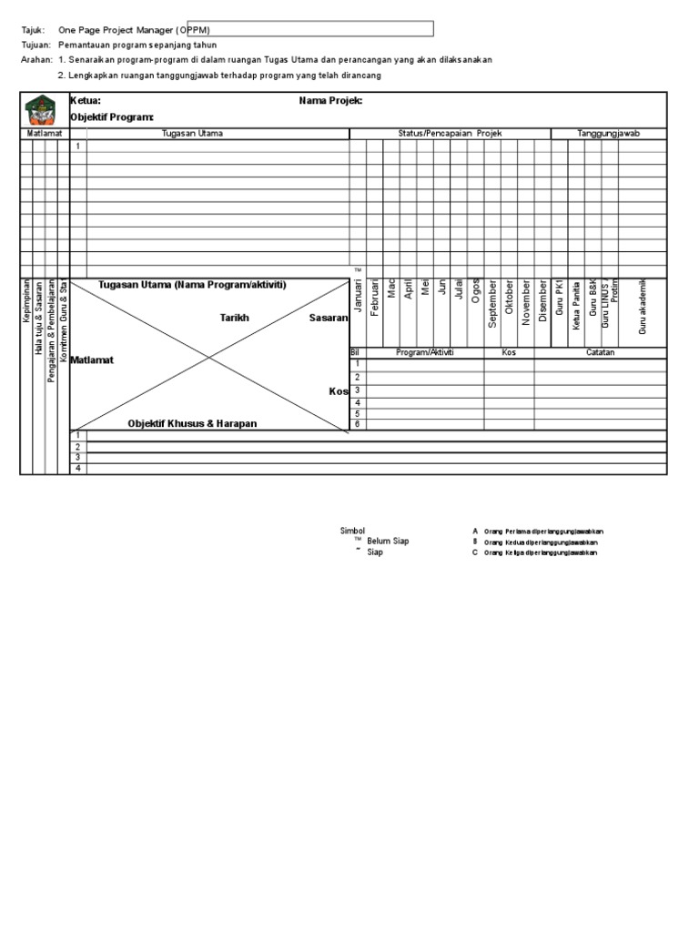 Oppm Induk Koku 2019 | PDF