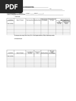 Bir Rdo 51 Lists of Authorized Banks | PDF | Metro Manila | Philippines