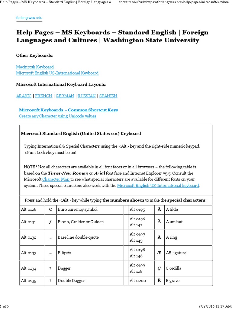 Ms Keyboard Shortcuts | PDF | Text | Encodings